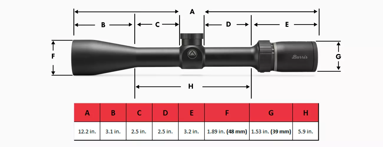 Droptine™ Riflescope 3-9x40mm | Burris Optics