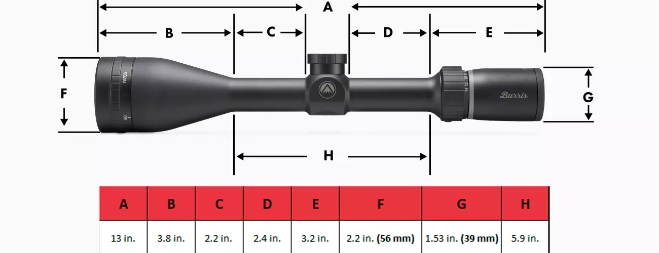 Droptine™ Riflescope 4.5-14x42mm | Burris Optics