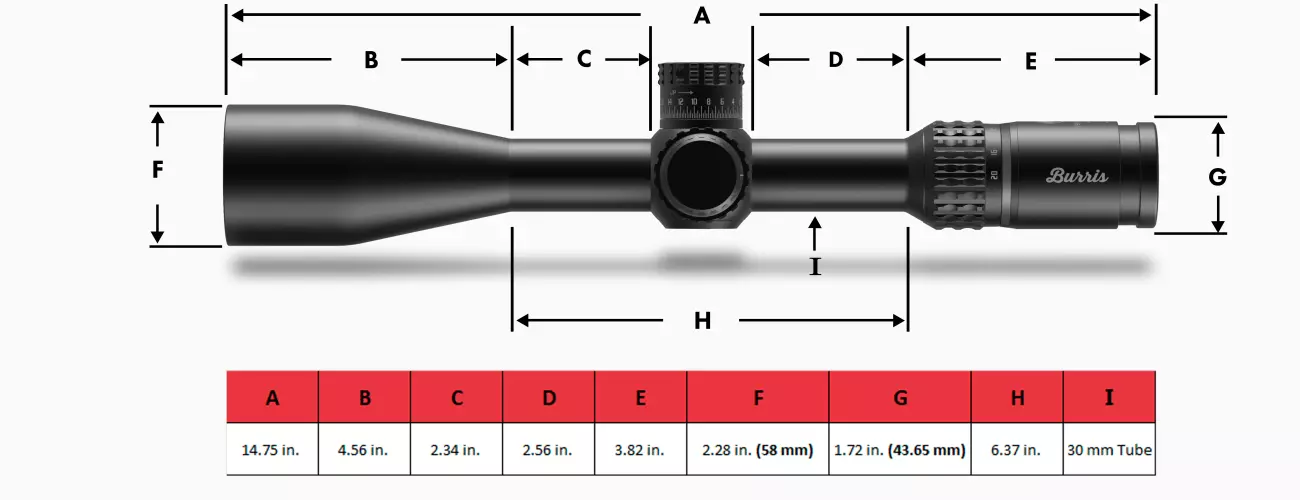 Veracity™ PH 4-20x50 | Burris Optics
